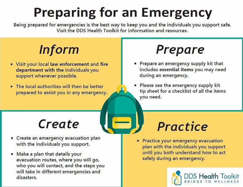 Emergency Preparedness : CA Department of Developmental Services
